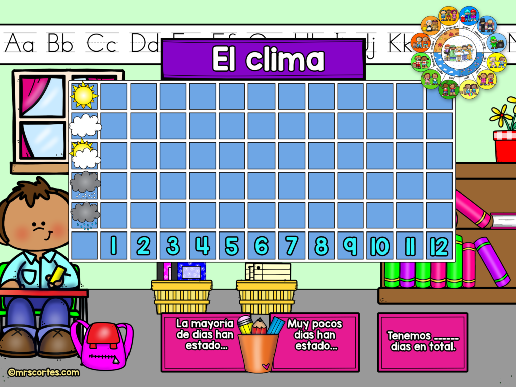 Versión Gratuita Calendario Matemático Interactivo Para Activboard ...