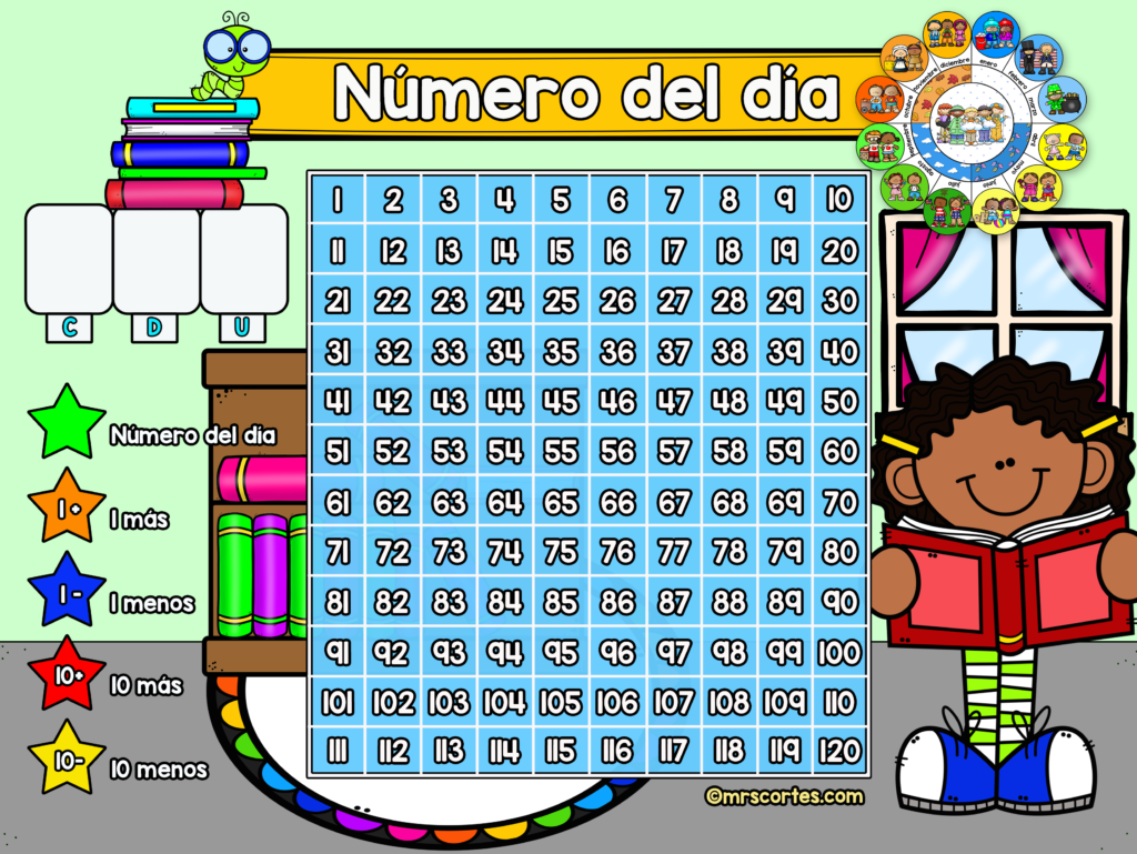 Versión Gratuita Calendario Matemático Interactivo Para Smartboard ...